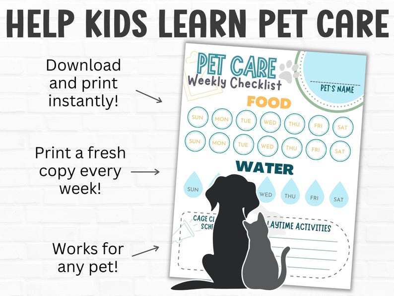Pet Care Planner, Printable Weekly Dog Care Tracker, Pet Sitter Notes ...