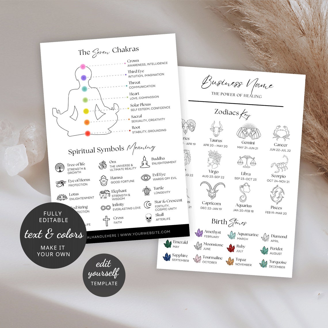 Zodiac and Spiritual Symbols Care Guide Canva Template, Editable ...