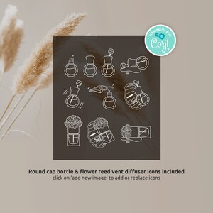 Car Vent Diffuser Care Card Template, Car Reed Diffuser Safety Guide ...