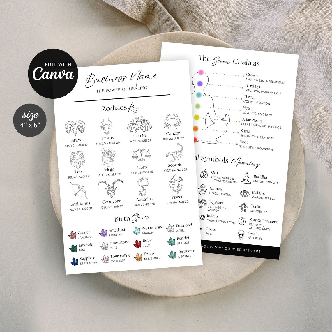 Zodiac and Spiritual Symbols Care Guide Canva Template, Editable ...