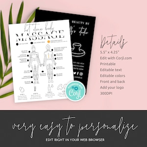 Hot Stone Body Massage Guide Template, DIY Heated Handheld Stone ...