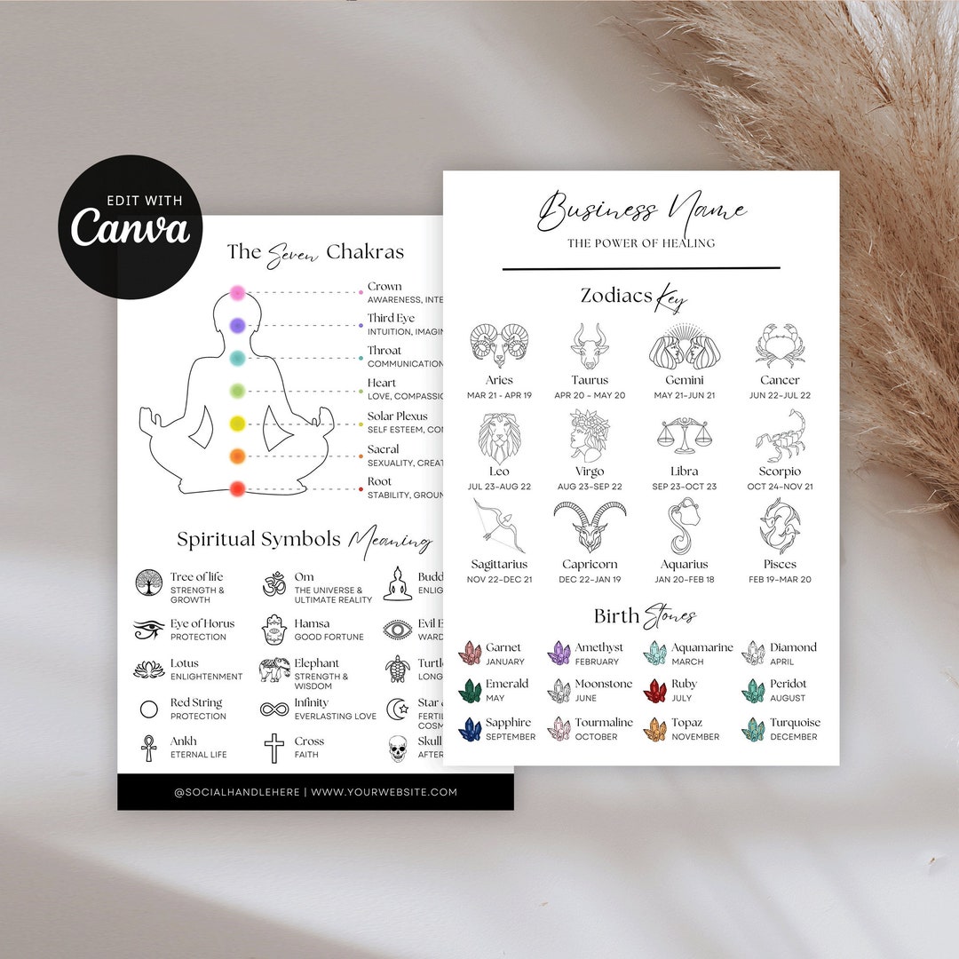 Zodiac and Spiritual Symbols Care Guide Canva Template, Editable ...