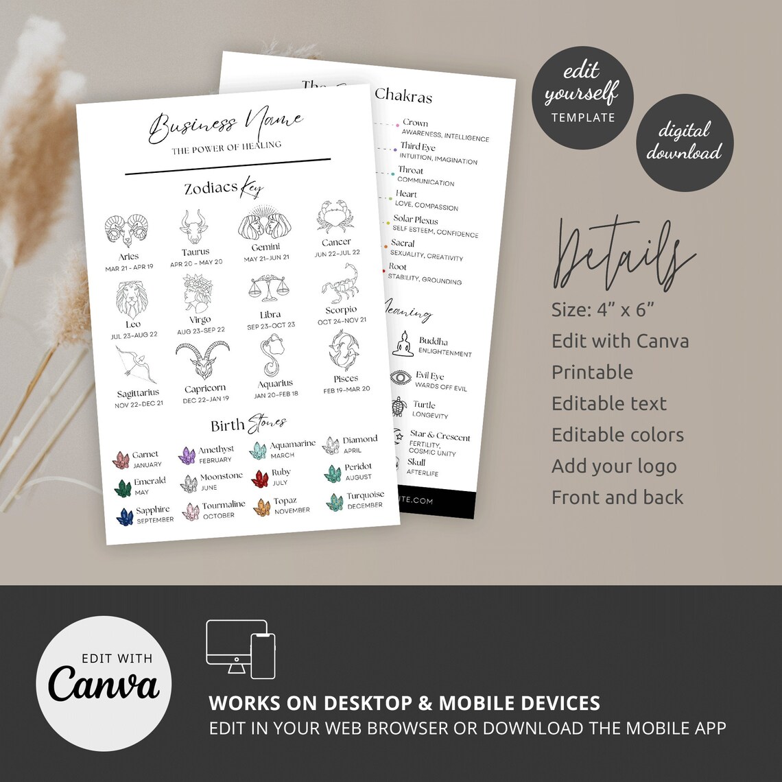 Zodiac and Spiritual Symbols Care Guide Canva Template, Editable ...