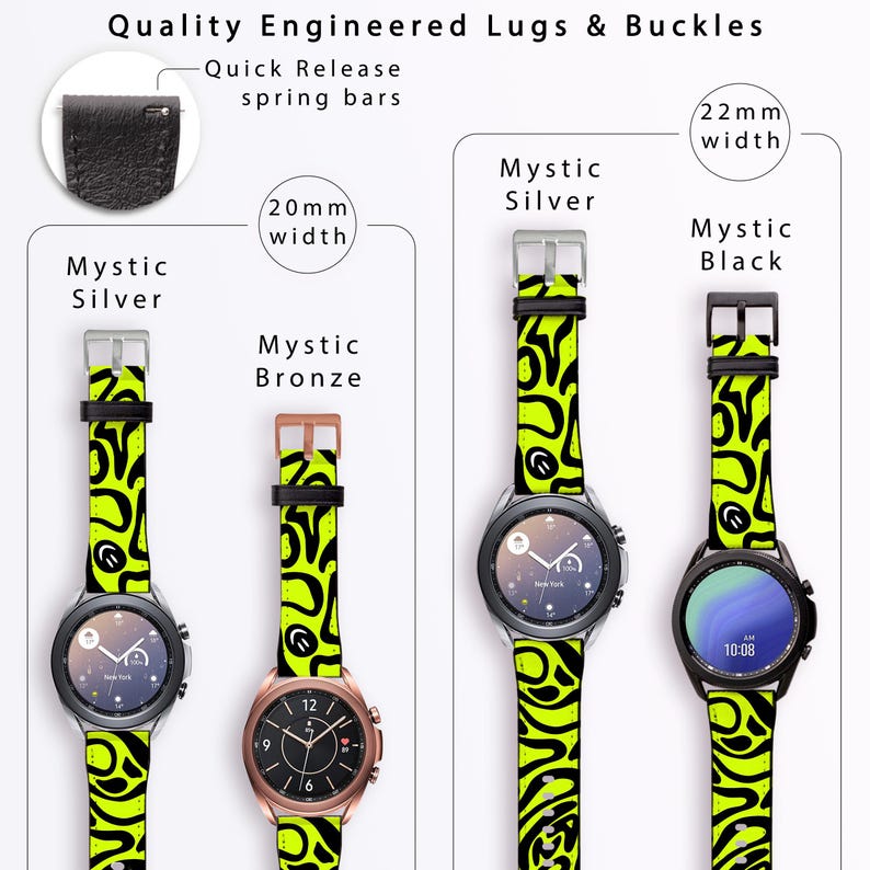 Lando Norris Helmet Blobs - Racing F1 Watch Band for Traditional ...