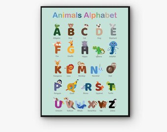 Alphabet Dog Poster Sarah Hiers Design Dog Poster Dog Alphabet Poster ...