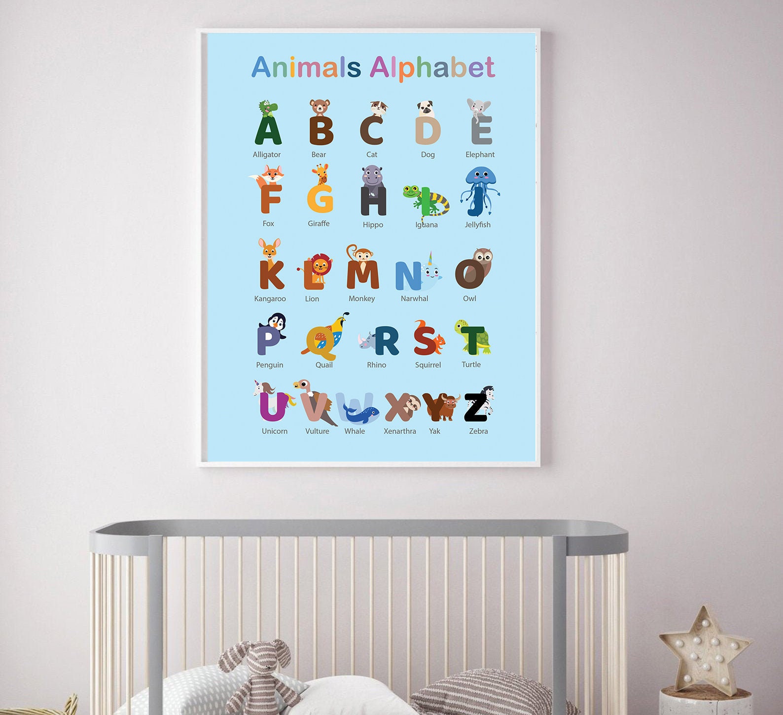 ABC Poster, Animal Alphabet Poster Wall Art , Woodland Nursery Decor ...