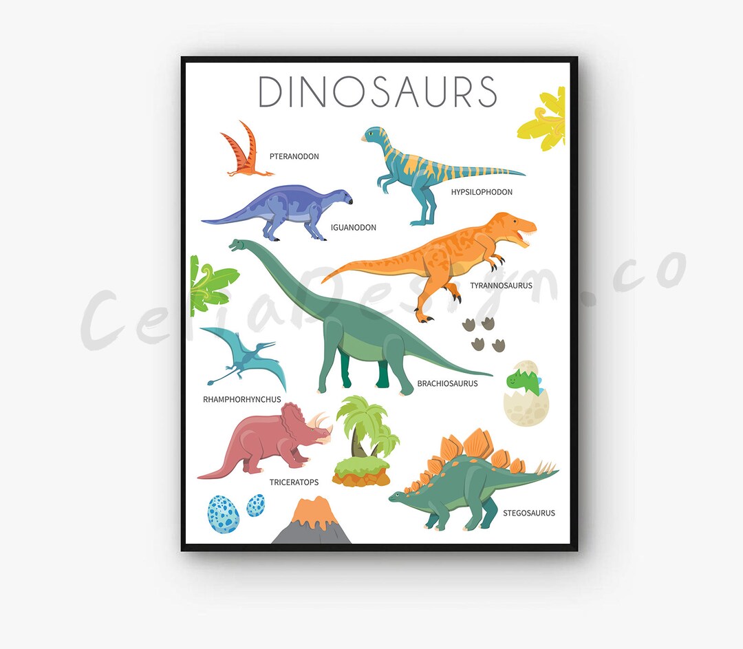 Dinosaur Print,dinosaur Poster, Types of Dinosaurs Art, Dino Lover Gift ...
