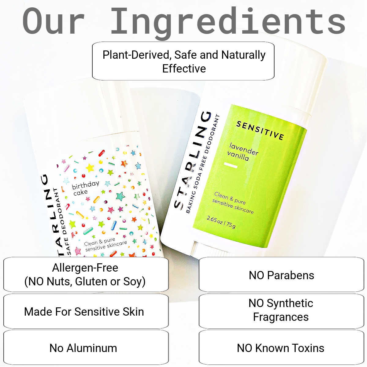 Birthday Cake Sensitive Kid's Aluminum Free Deodorant - Etsy