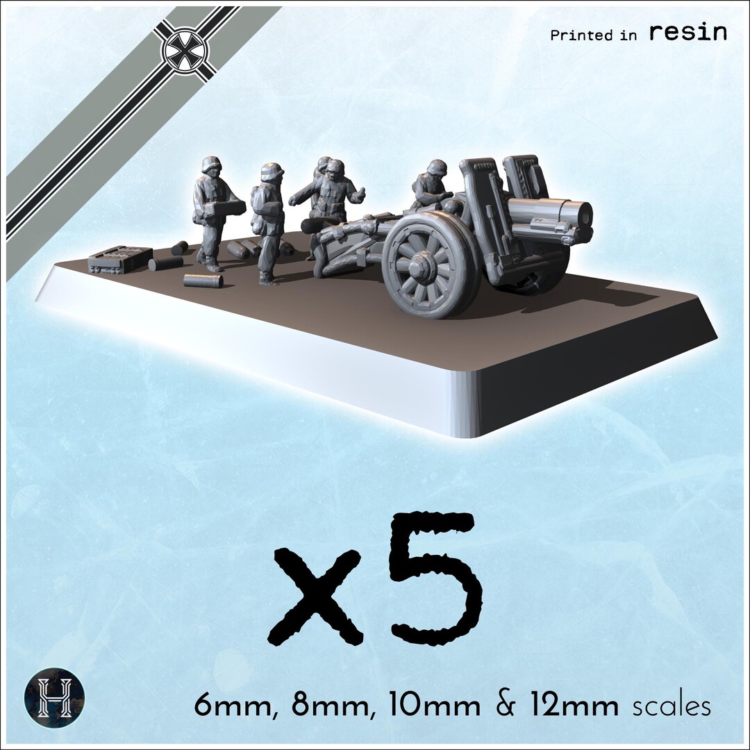 150 Mm Sig 33 Heavy Infantry (with 5 Crews) X5 - Resin-printed 6mm 8mm ...