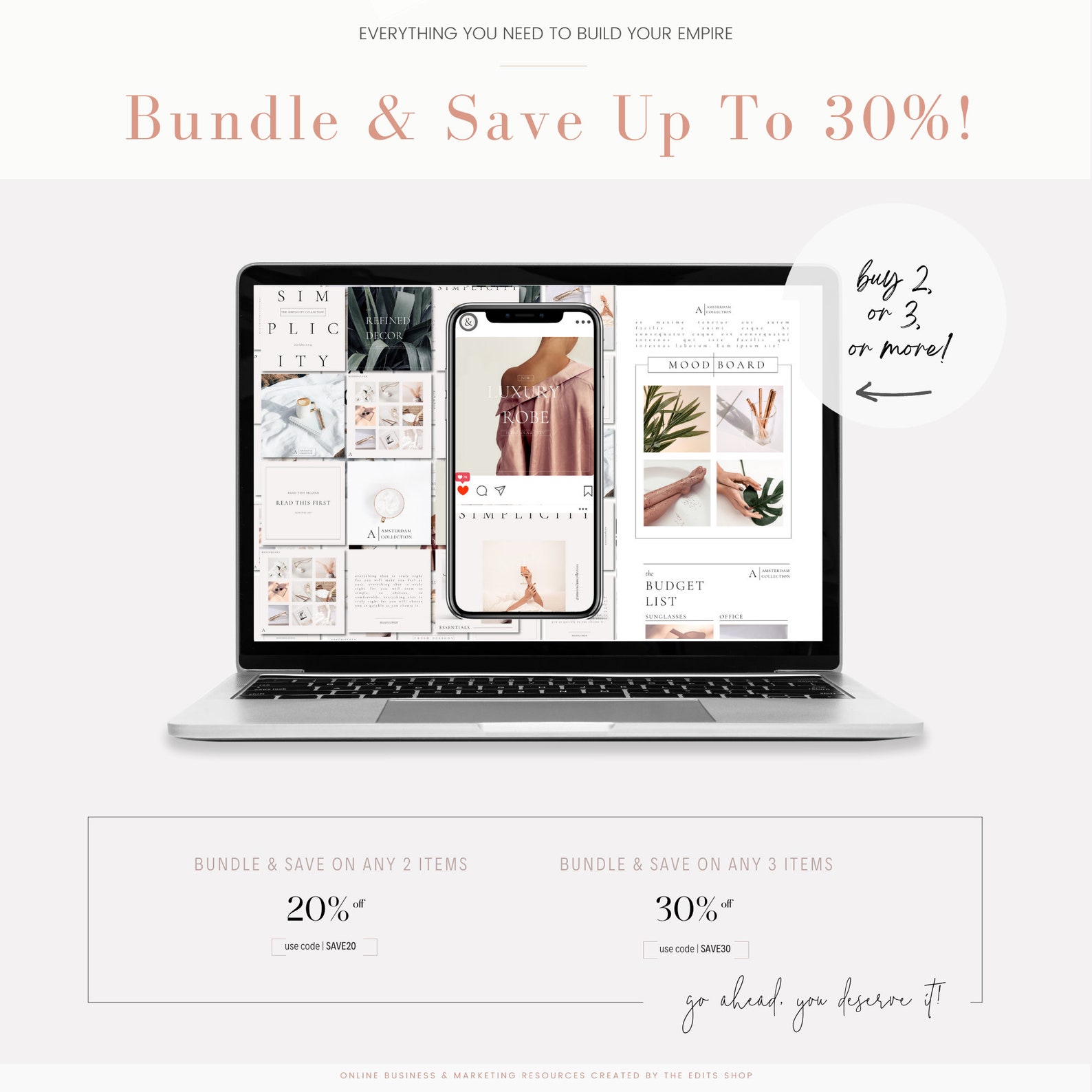 Aesthetic Email Marketing Template | Editable Canva Template | Modern E ...