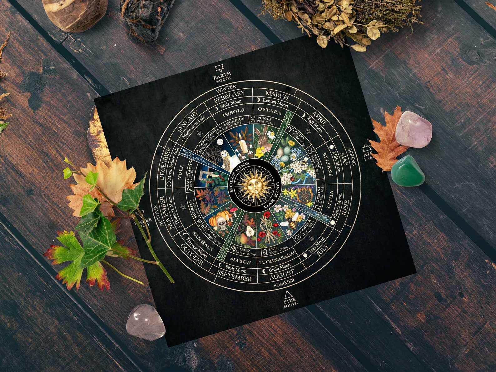 Pagan Wheel of the Year Poster Printable. Wicca Moon Calendar, Witch ...