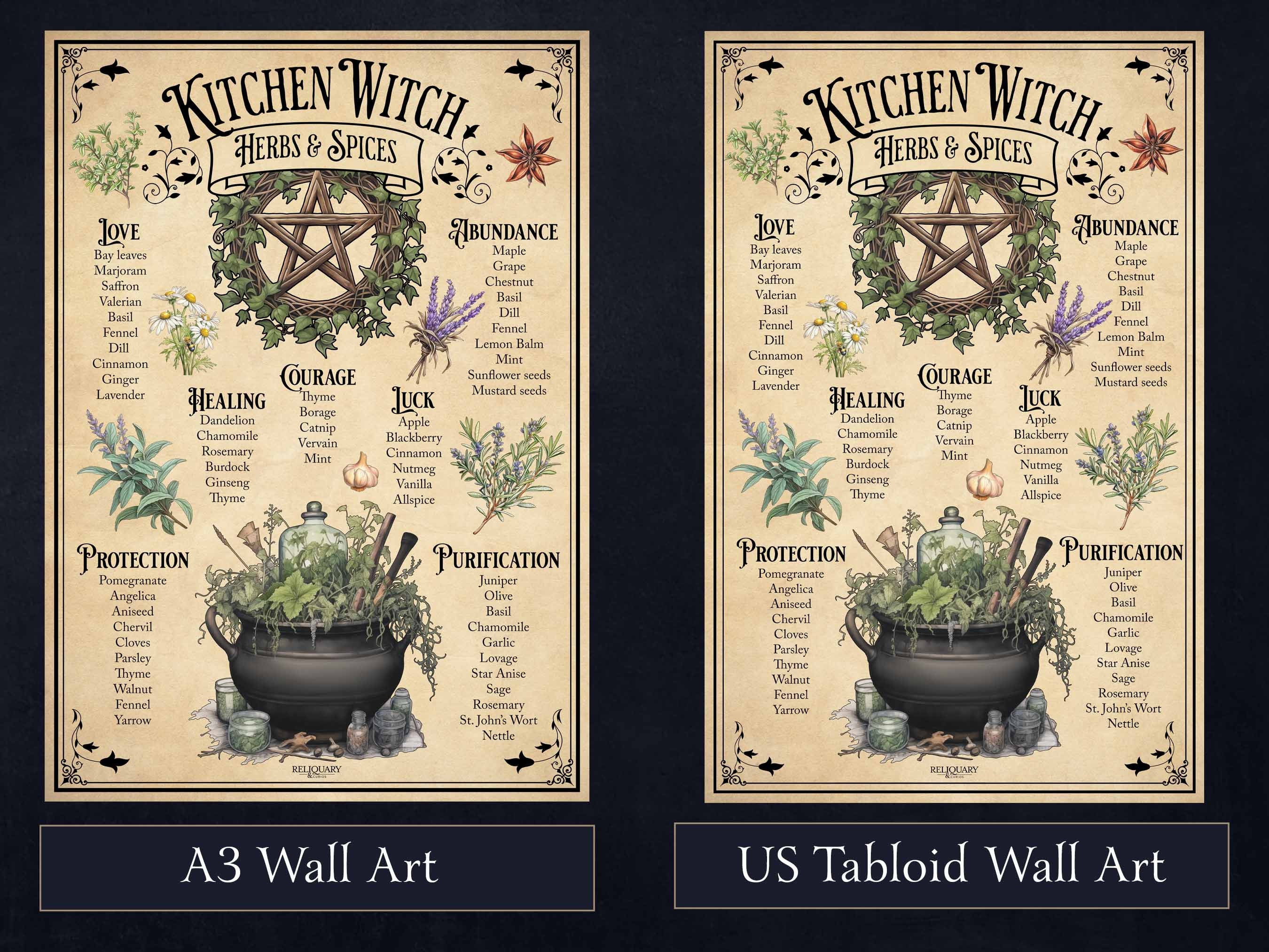 Kitchen Witch Wall Art and Bonus Herb & Spice Book of Shadows Pages ...
