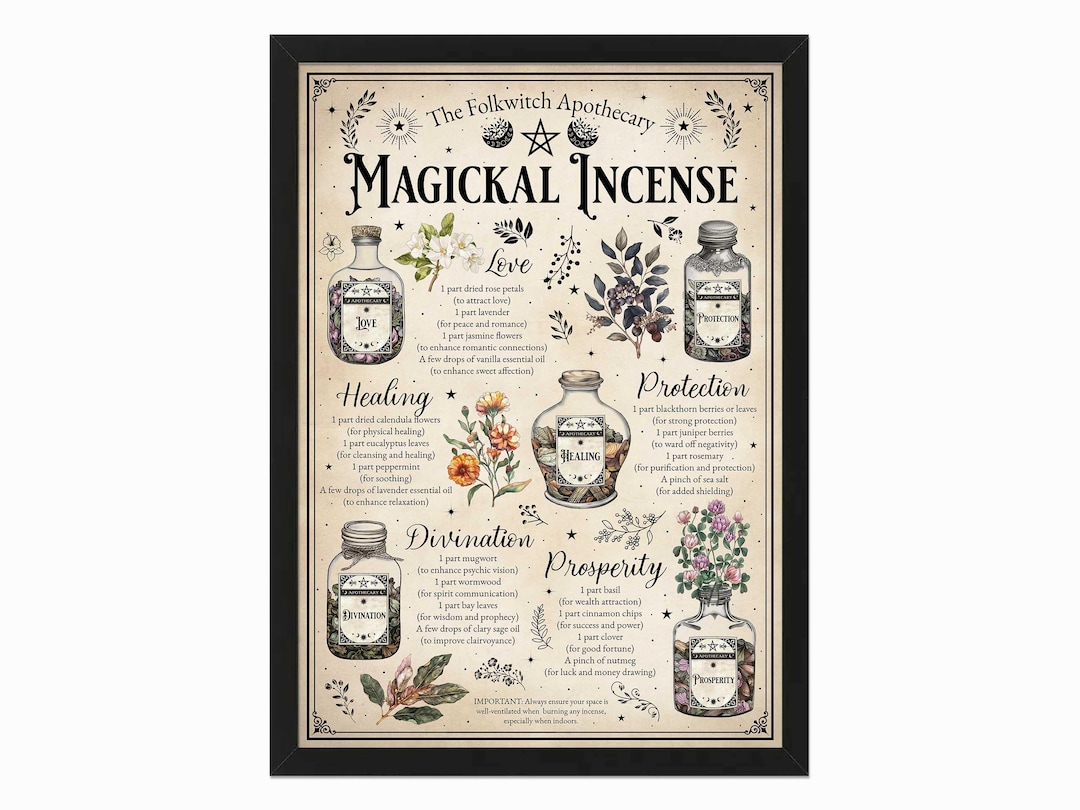 Magickal Incense Apothecary Sign, Handmade Incense Making Wall Art. for ...