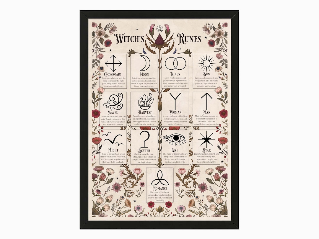Witch's Runes Printable Poster. Witch Runes Meanings for Witchy Wall ...