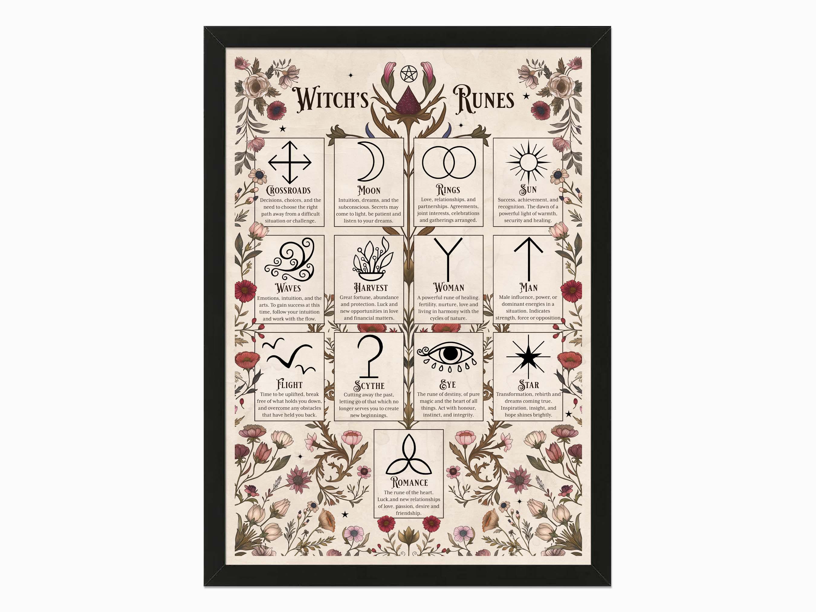 Witch's Runes Printable Poster. Witch Runes Meanings for Witchy Wall ...