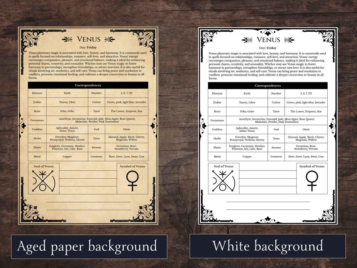 13 Planetary Correspondences Pages With Tables for Sigil Spells. Book ...