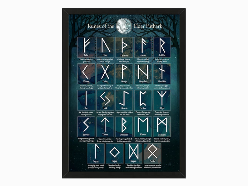 Norse Runes Midnight Forest Printable, Elder Futhark Rune Stone Set ...