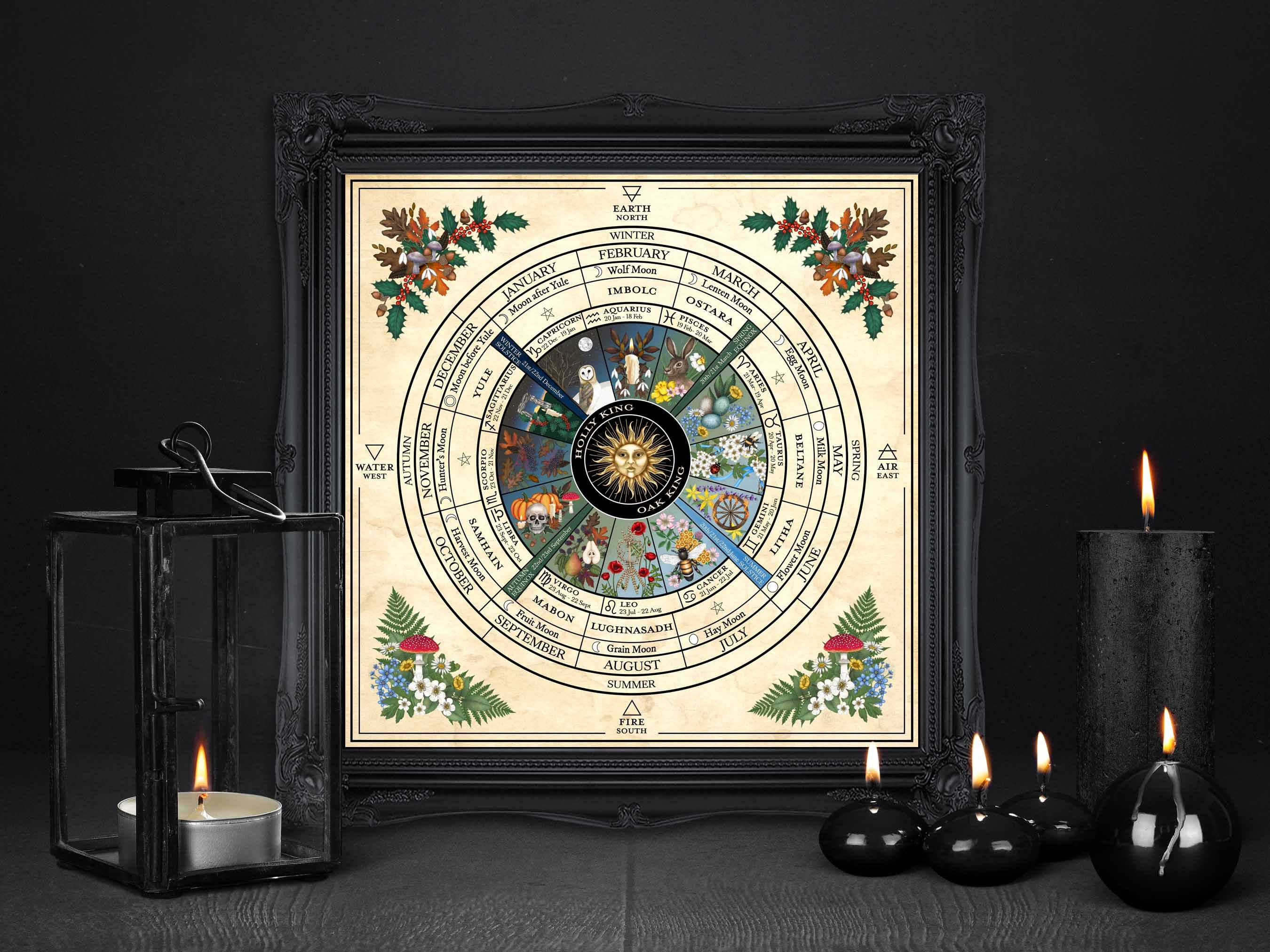 Pagan Wheel of the Year Poster Printable. Wicca Moon Calendar, Witch ...