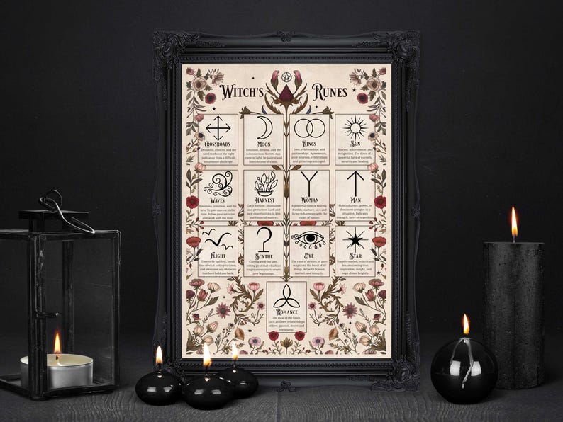 Witch's Runes Printable Poster. Witch Runes Meanings for Witchy Wall ...