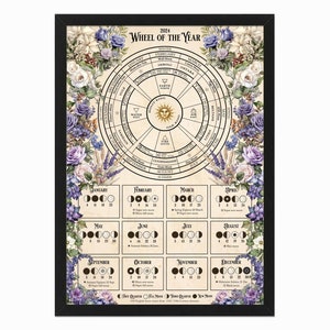 Pagan Wheel of the Year Poster Printable. Wicca Moon Calendar, Witch ...
