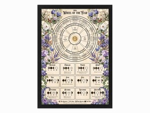 Pagan Wheel of the Year Poster Printable. Wicca Moon Calendar, Witch ...