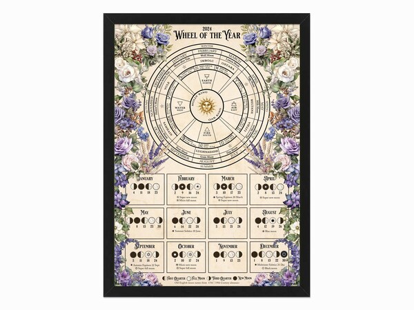 Pagan Wheel of the Year Poster Printable. Wicca Moon Calendar, Witch ...