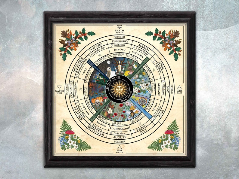 Pagan Wheel of the Year Poster Printable. Wicca Moon Calendar - Etsy UK