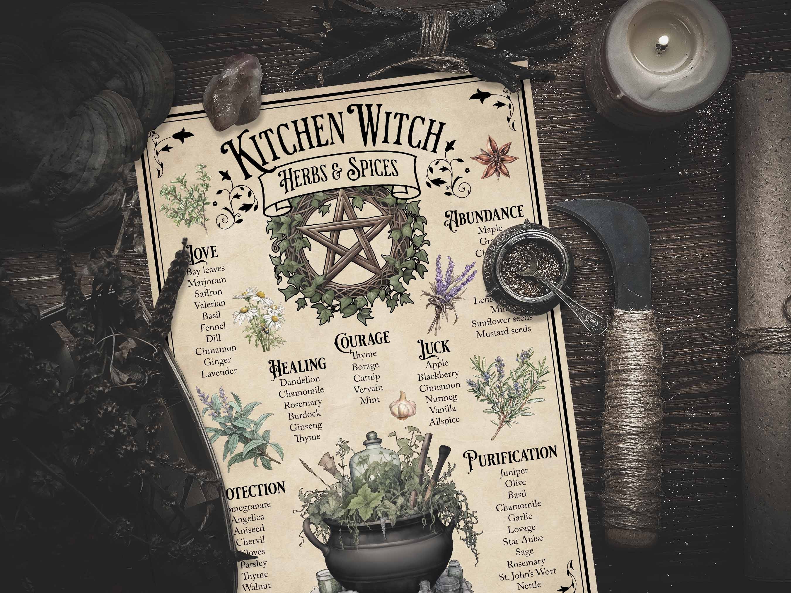 Kitchen Witch Wall Art and Bonus Herb & Spice Book of Shadows Pages ...