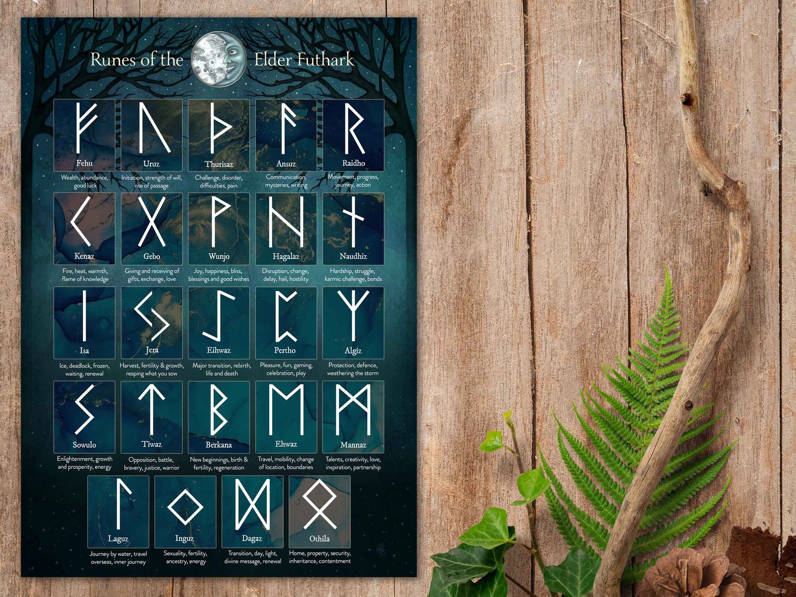 Norse Runes Midnight Forest Printable, Elder Futhark Rune Stone Set ...