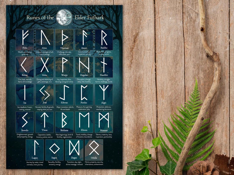 Norse Runes Midnight Forest Printable, Elder Futhark Rune Stone Set ...