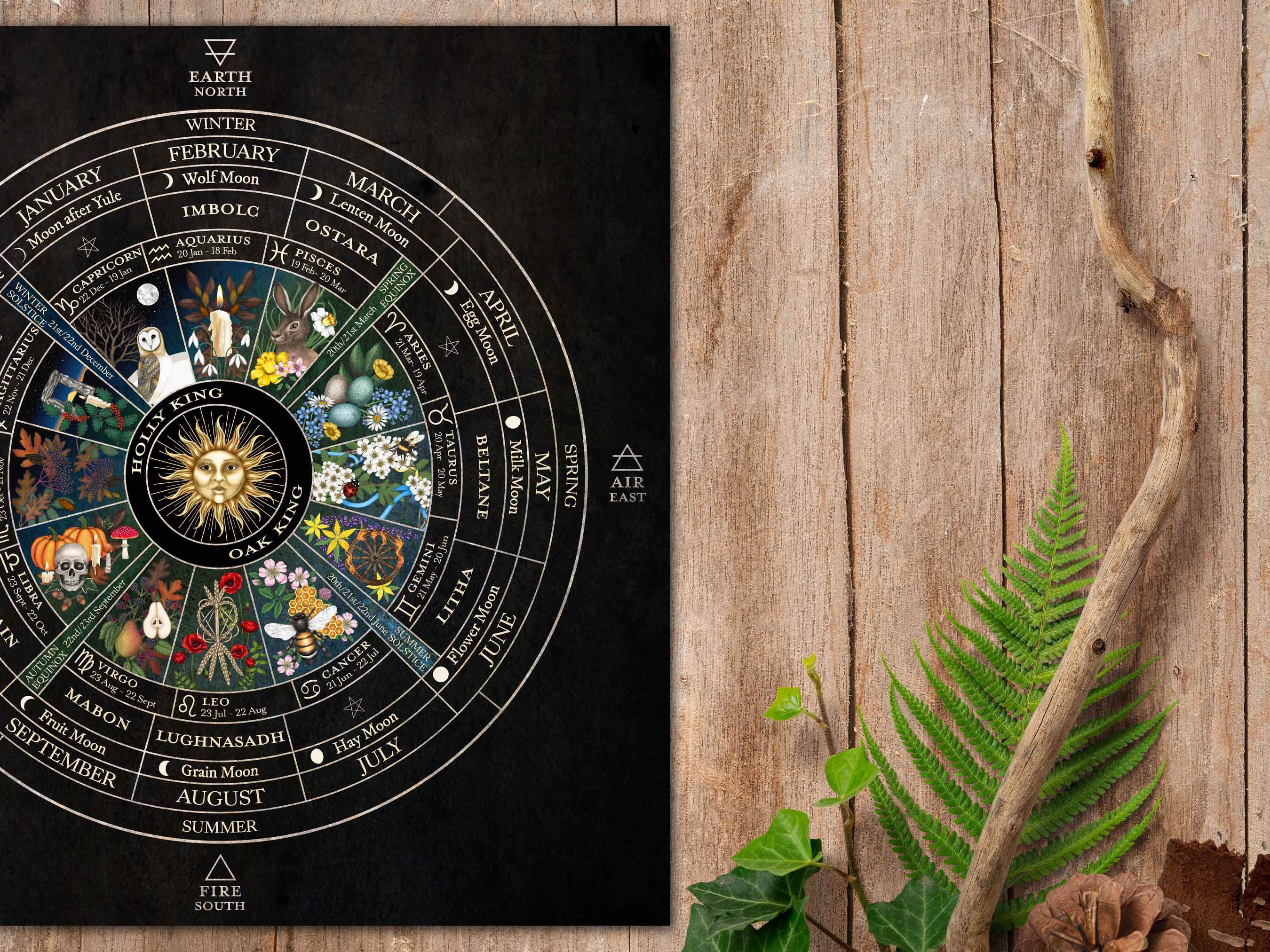 Pagan Wheel of the Year Poster Printable. Wicca Moon Calendar, Witch ...