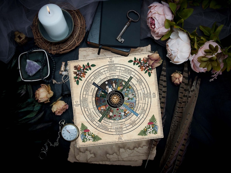 Pagan Wheel of the Year Poster Printable. Wicca Moon Calendar - Etsy UK