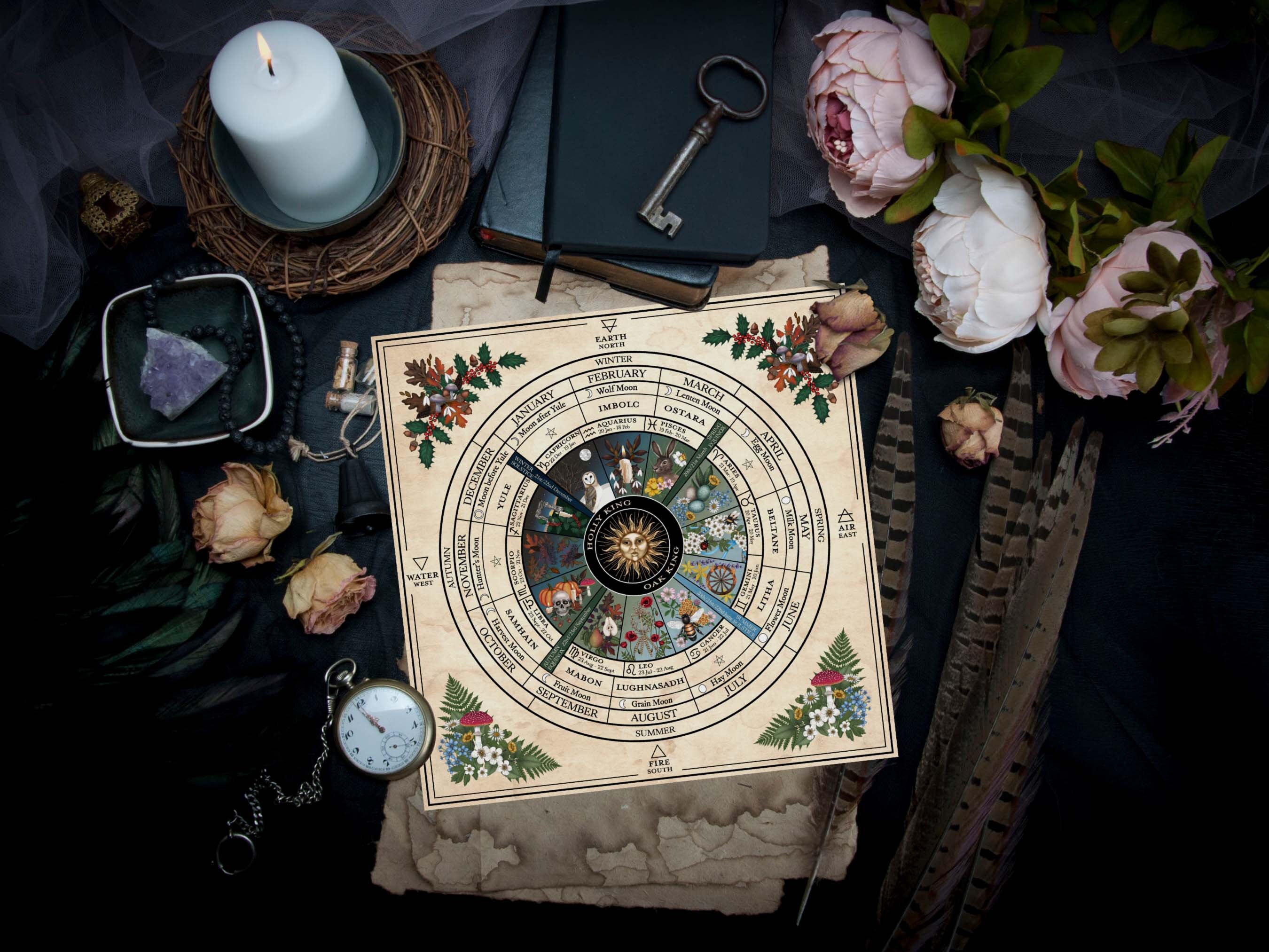 Pagan Wheel of the Year Poster Printable. Wicca Moon Calendar - Etsy UK