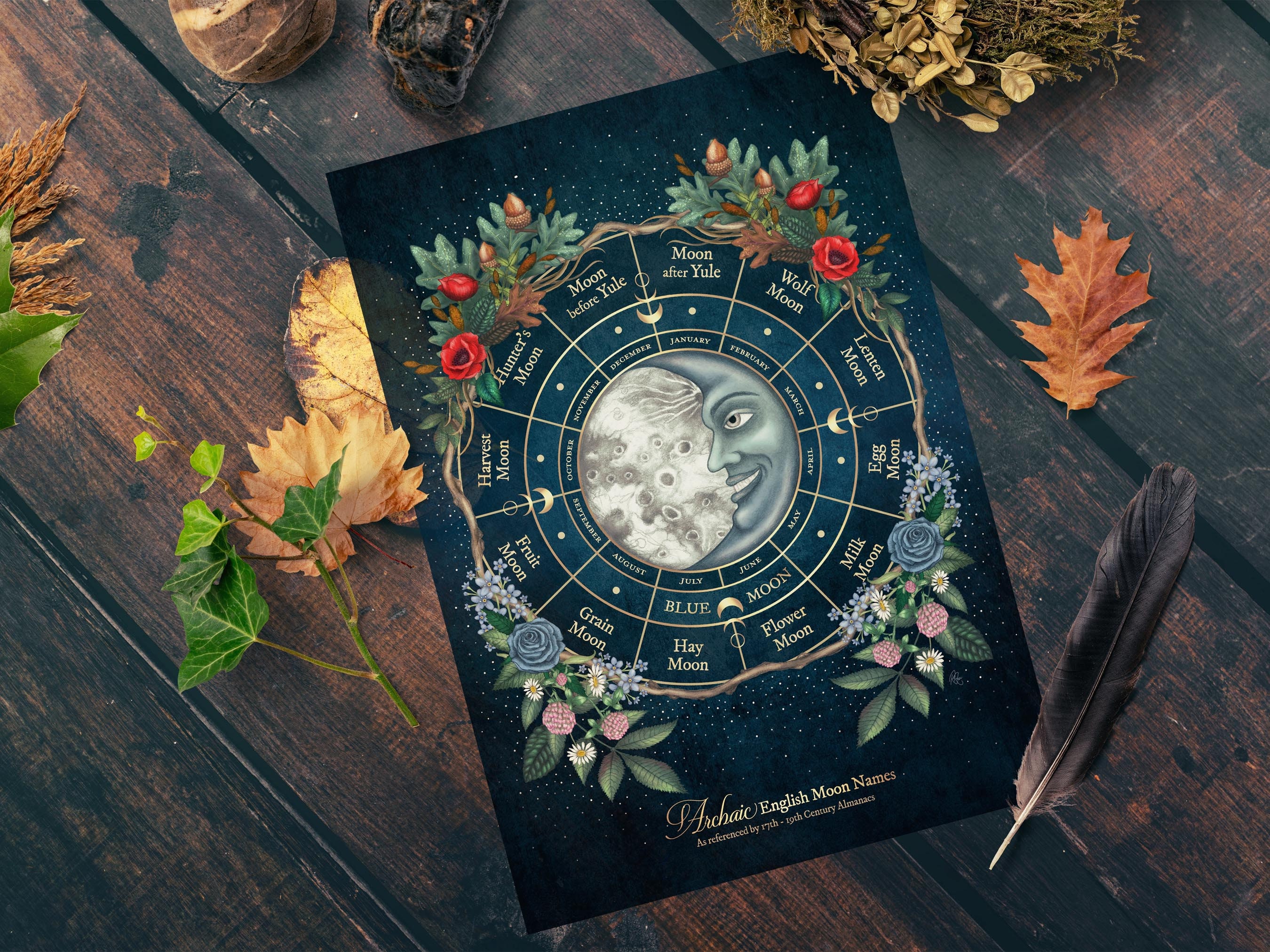 Moon Calendar Printable Art Old English Moon Names Witch Calendar ...