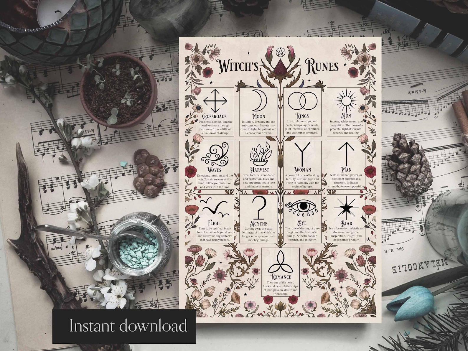 Witch's Runes Printable Poster. Witch Runes Meanings for Witchy Wall ...