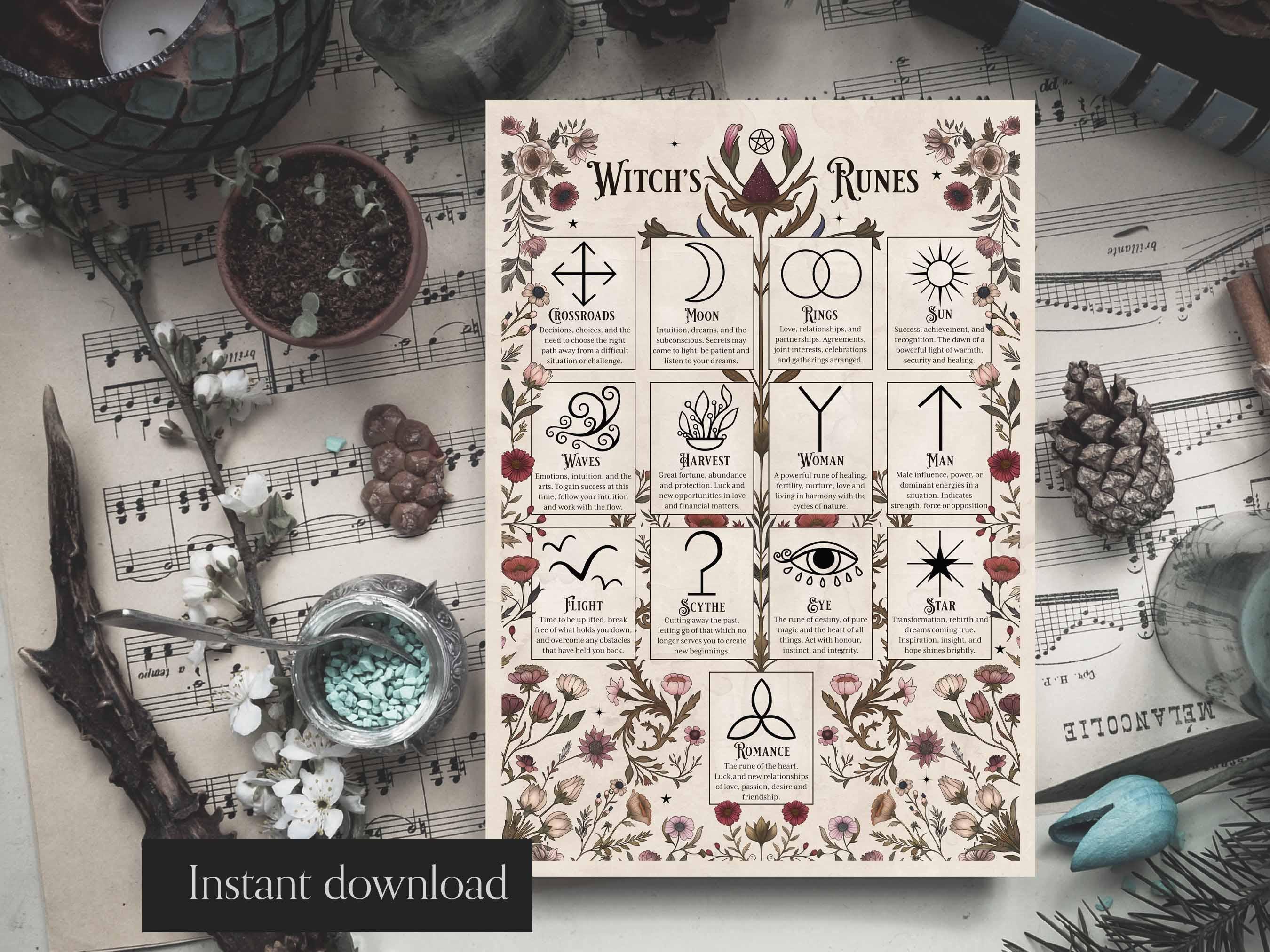 Witch's Runes Printable Poster. Witch Runes Meanings for Witchy Wall ...