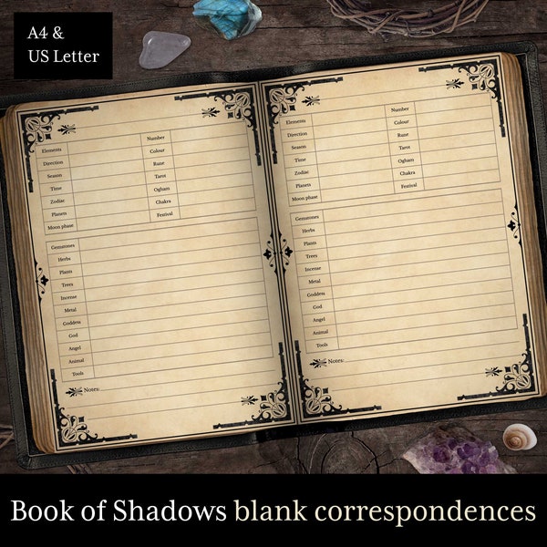 Grimoire Pages Printable - Etsy