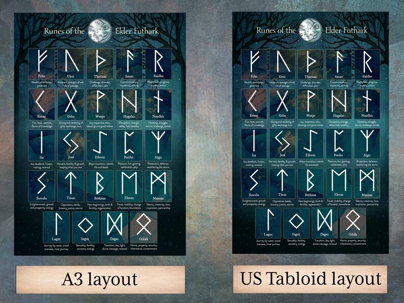 Norse Runes Midnight Forest Printable, Elder Futhark Rune Stone Set ...