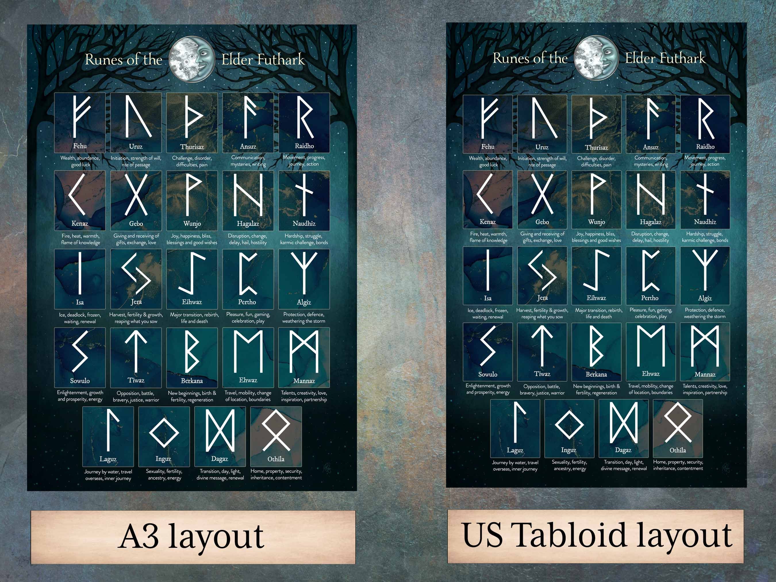Norse Runes Midnight Forest Printable, Elder Futhark Rune Stone Set ...