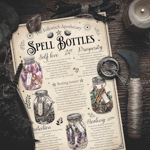 Spell Bottle Apothecary Sign, Witch Bottle Recipe Wall Art. Spell Jar ...