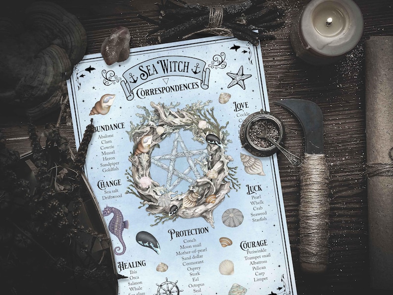 Sea Witch Witchy Decor Wall Art. Also Perfect for Book of Shadows Pages ...