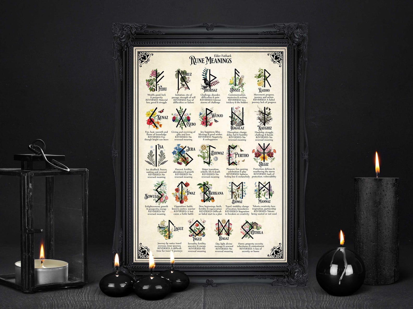 Norse Runes Printable Poster. Viking Runes Set Meanings - Witchy Wall ...