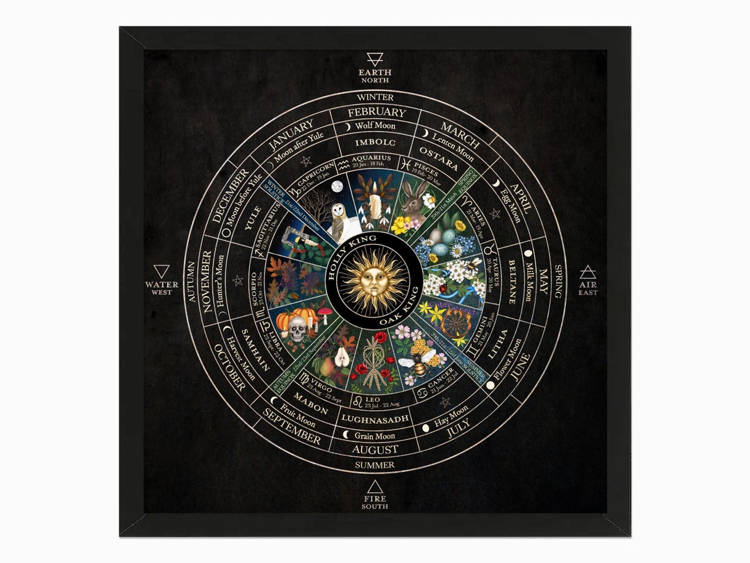 Pagan Wheel of the Year Poster Printable. Wicca Moon Calendar, Witch ...