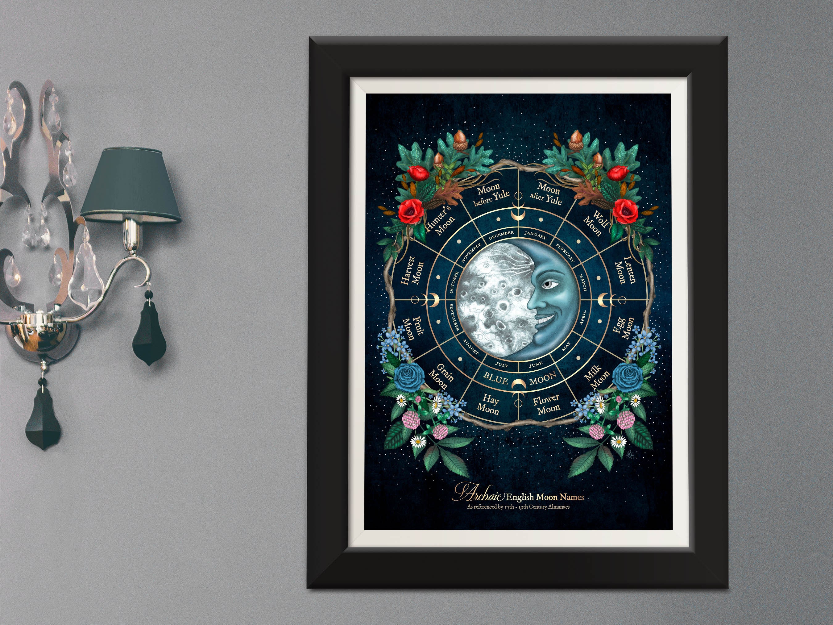 Moon Calendar Printable Art Old English Moon Names Witch Calendar ...