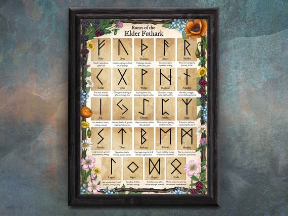 Norse Runes Chart Printable Elder Futhark Printable Runes - Etsy