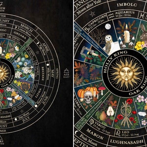 Pagan Wheel of the Year Poster Printable. Wicca Moon Calendar, Witch ...