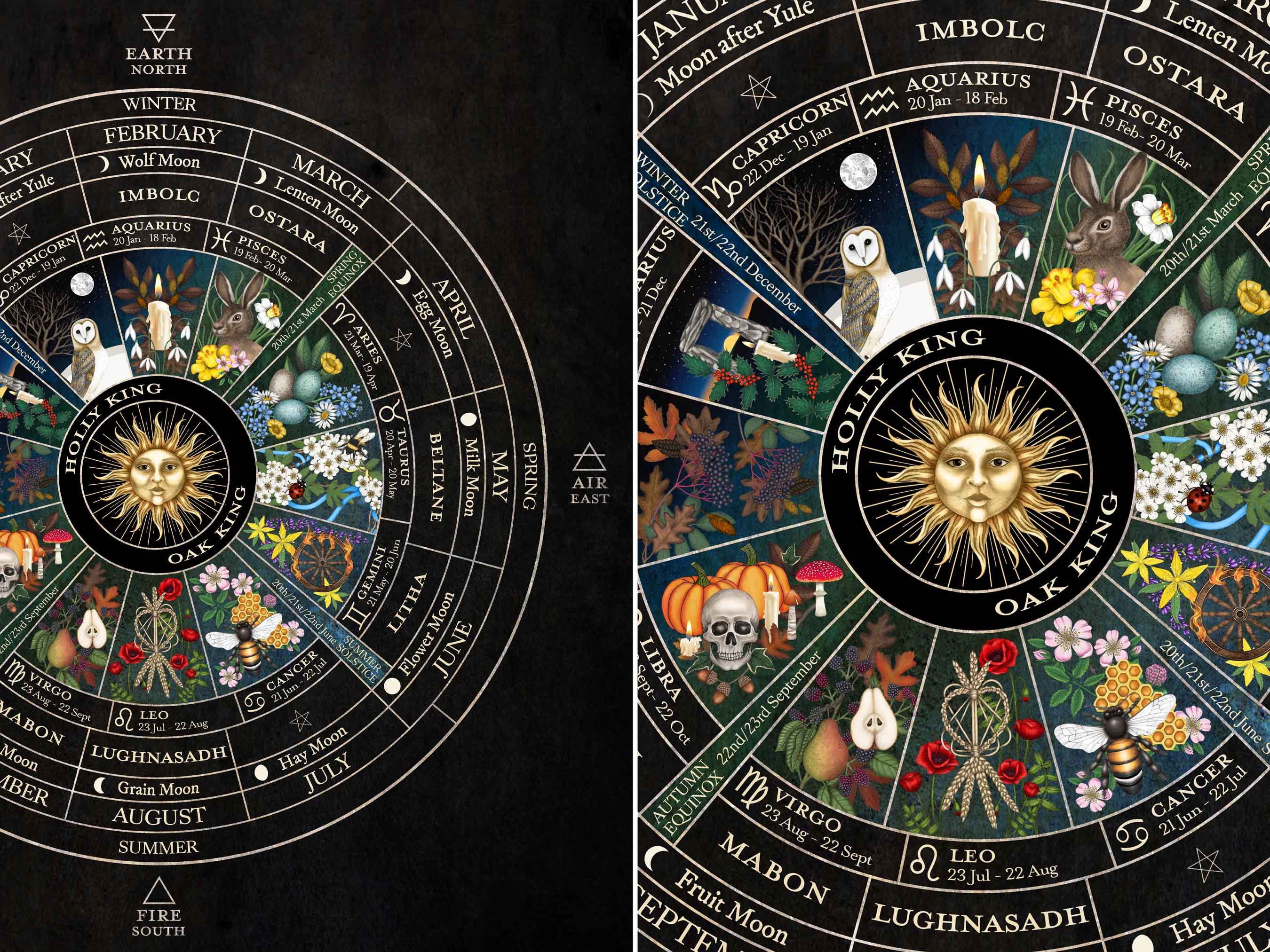 Pagan Wheel of the Year Poster Printable. Wicca Moon Calendar - Etsy Canada