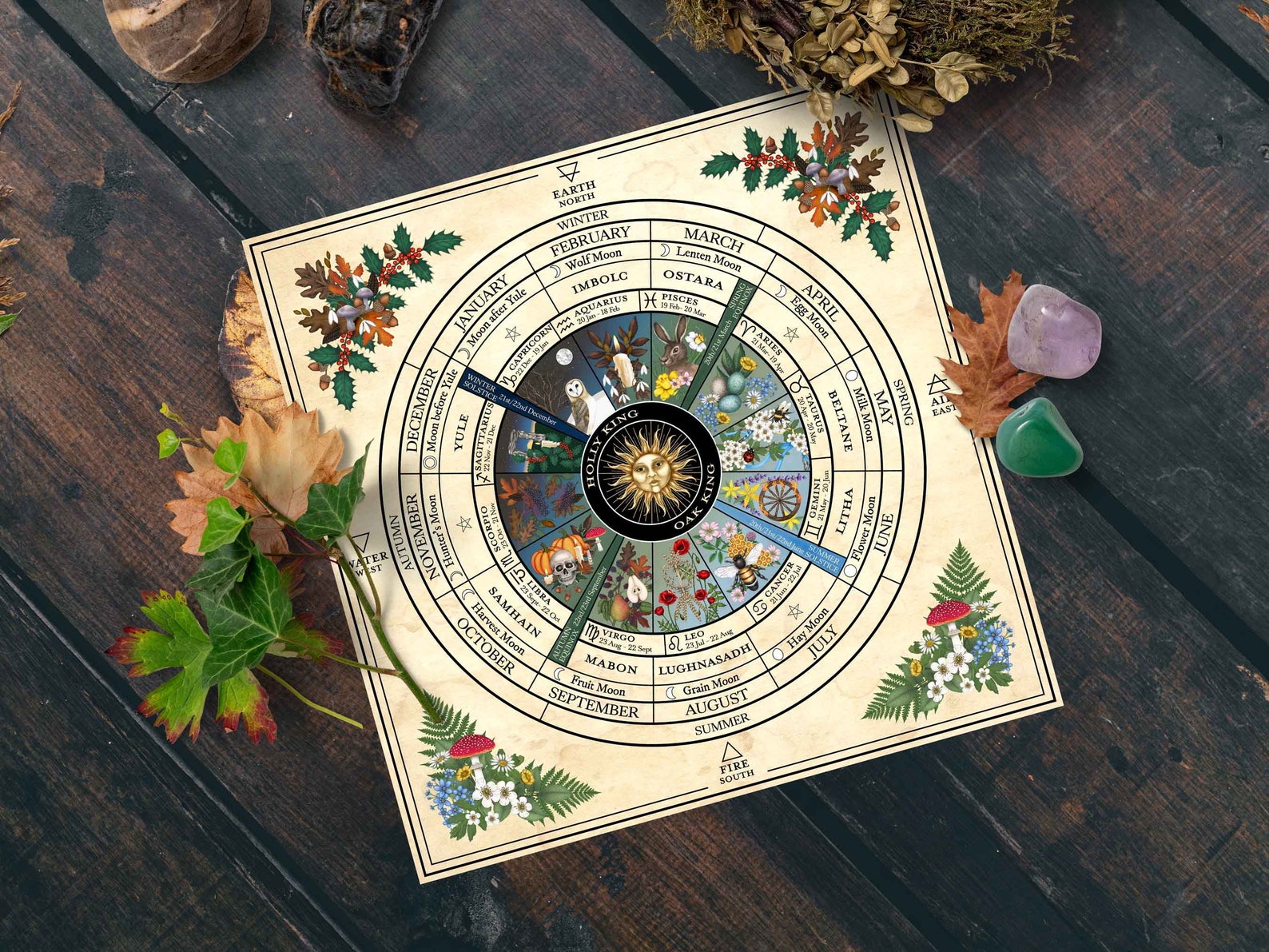 Pagan Wheel of the Year Poster Printable. Wicca Moon Calendar, Witch ...