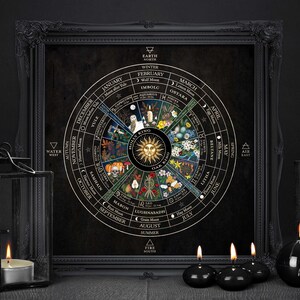 Pagan Wheel of the Year Poster Printable. Wicca Moon Calendar, Witch ...