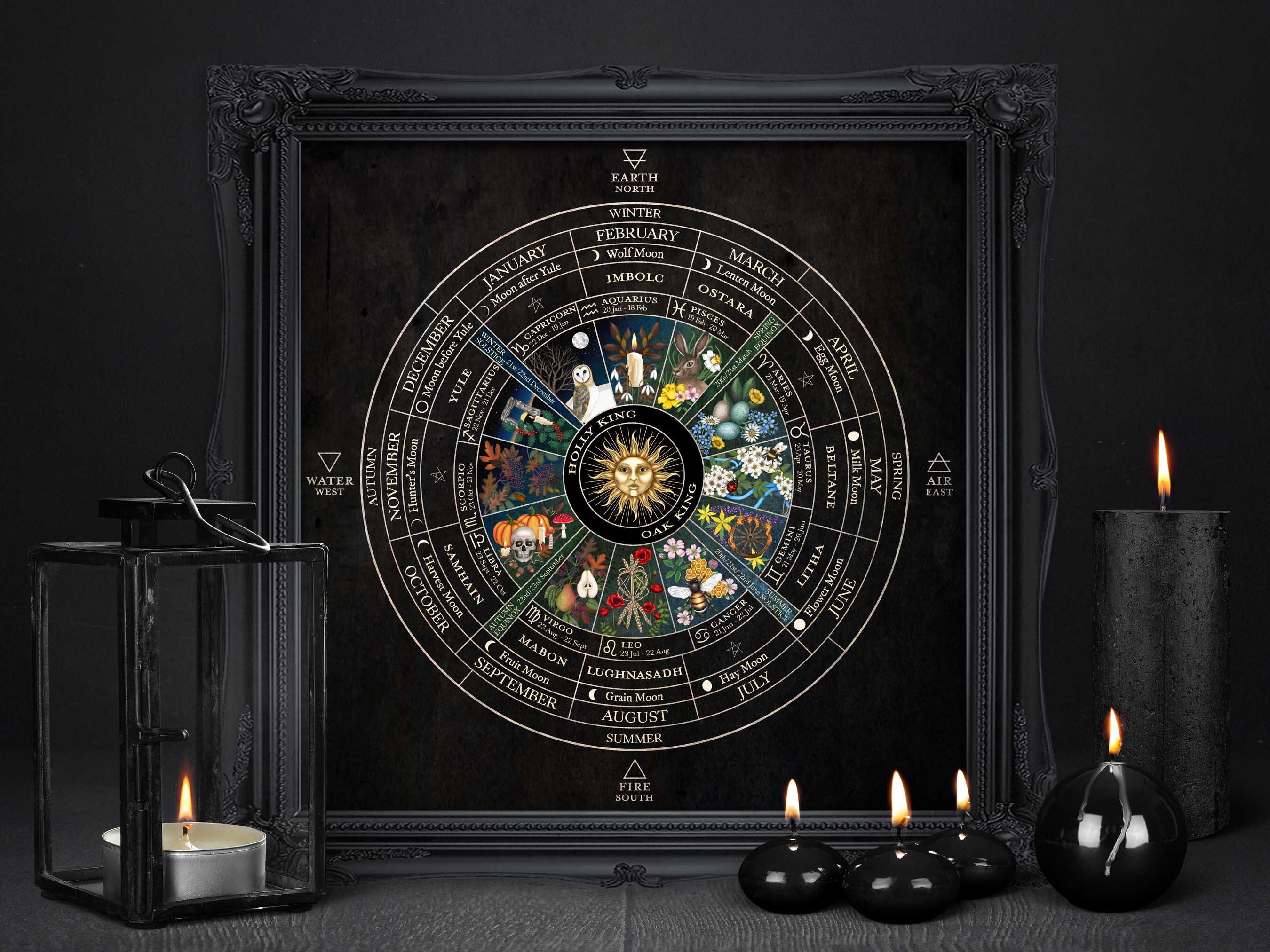 Pagan Wheel of the Year Poster Printable. Wicca Moon Calendar, Witch ...